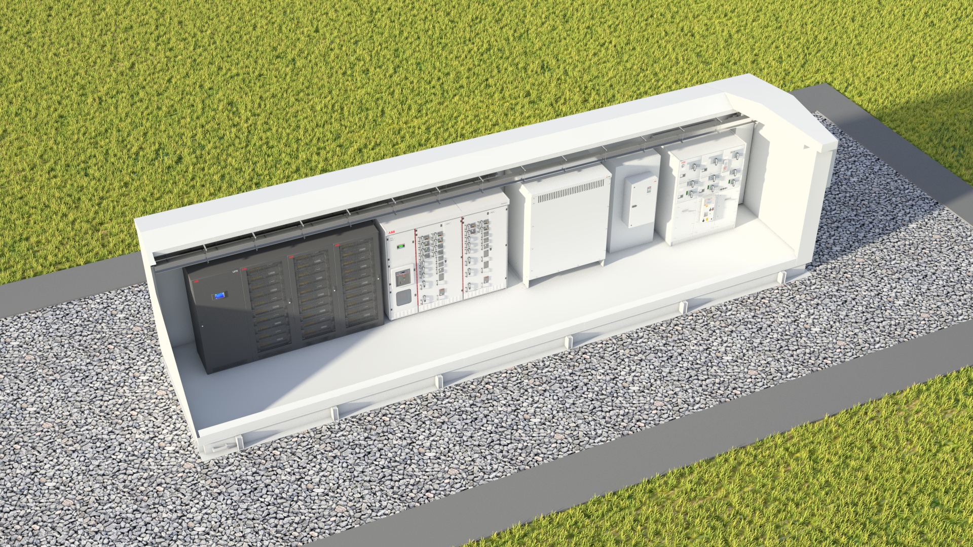 ABB landscapes